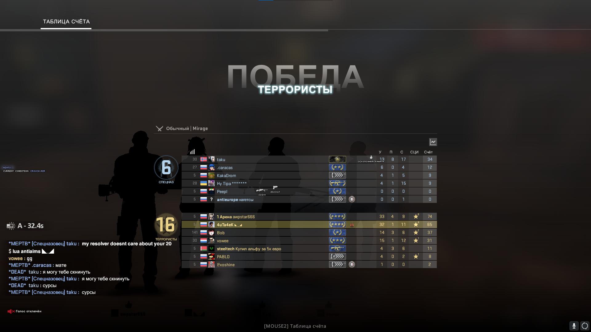 NeverLose.cc - Marketplace - Config "Skeet Visuals [cfg pack]"