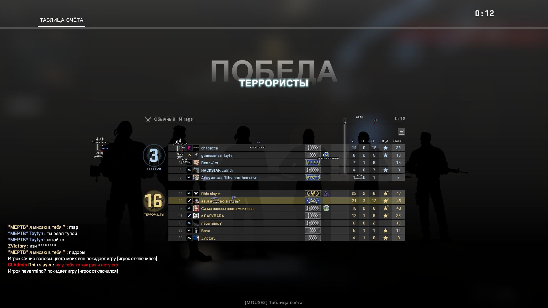 NeverLose.cc - Marketplace - Config "Neverlose v3 public cfg"