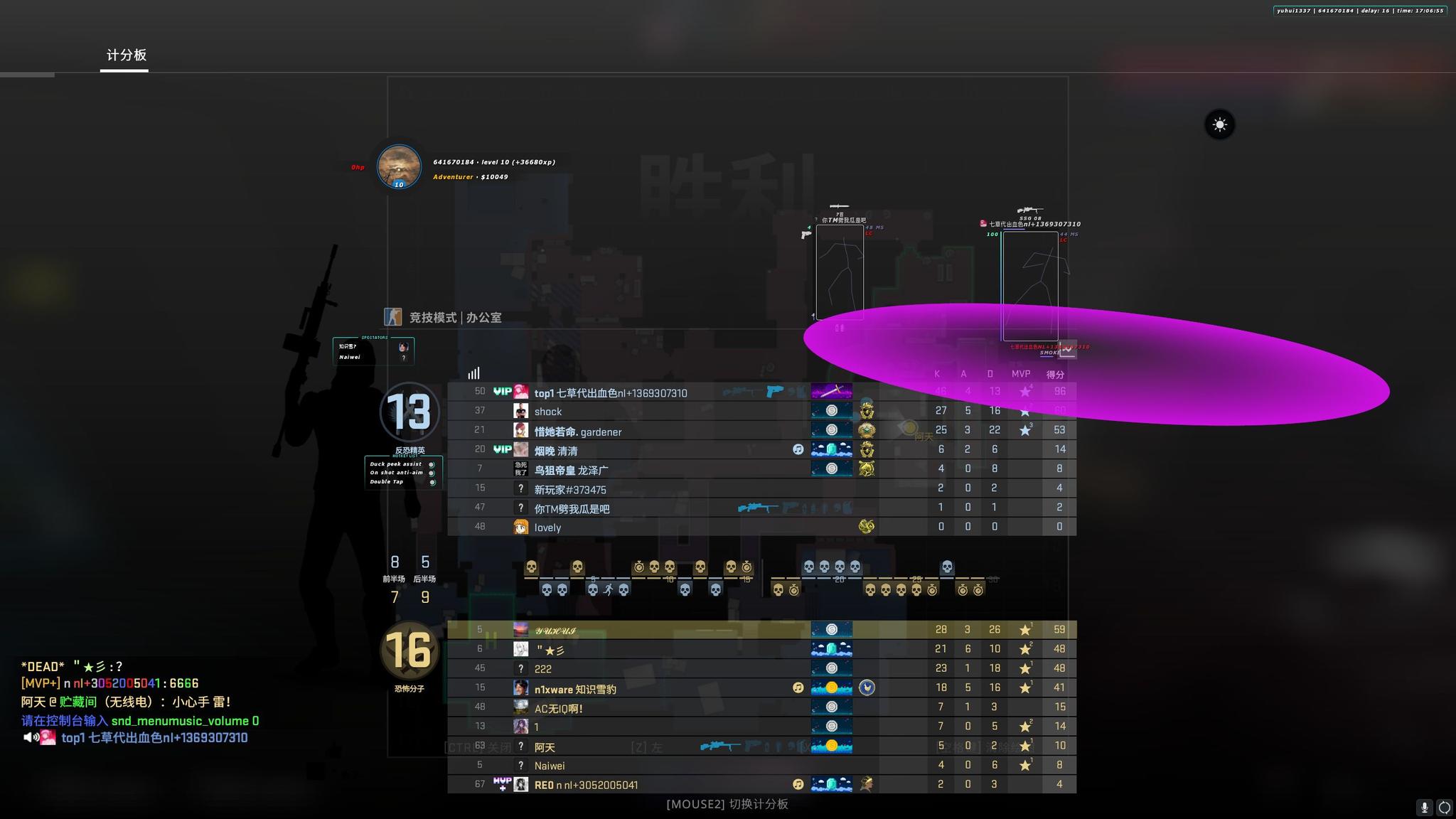 NeverLose.cc - Marketplace - Config "Y_uhui's ssg-08 HVH with ass"